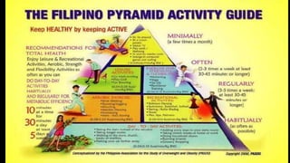 Activity Pyramid Guide G10.pptx