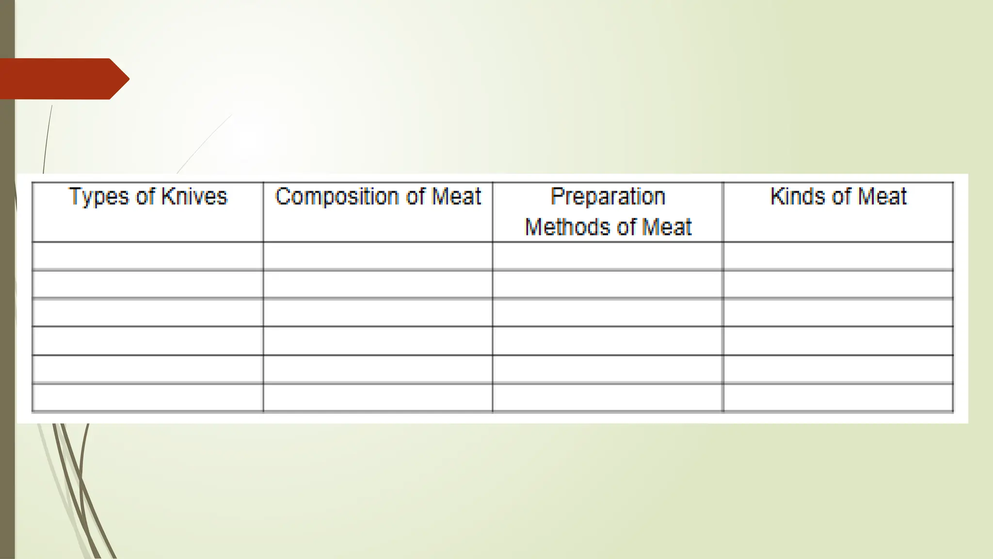 activity quarter 4 for module 3 quarter 4 tle | PPTX