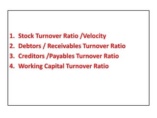 Activity ratios | PPTX | Business Accounting & Finance | Business