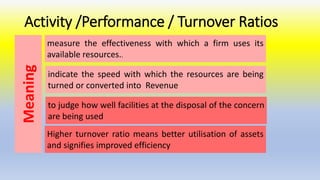 Activity ratios | PDF