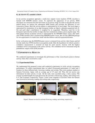 Activity recognition using histogram of | PDF