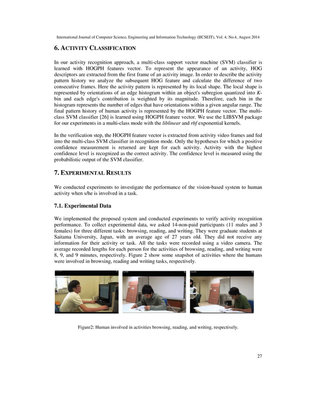 Activity recognition using histogram of | PDF