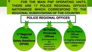 activity reporting for crimonology .pptx
