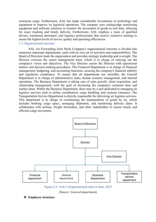 ACTIVITY REPORT OF AAL- Air Freight Forwarding Joint Stock Company | DOCX