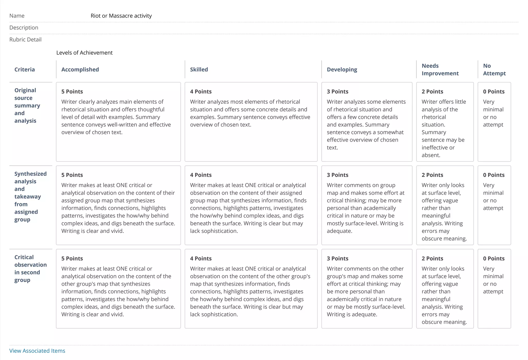 Activity rubric revised | PPT