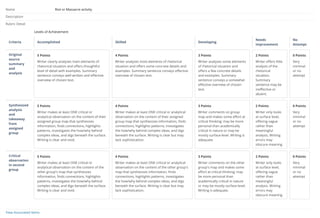 Activity rubric revised | PPT