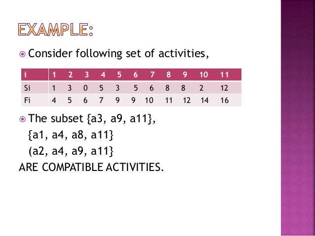 Activity Selection Problem