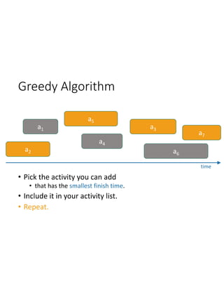 Activity Selection Problem | PDF | Computer Software and Applications ...