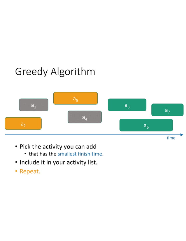 Activity Selection Problem Pdf Computer Software And Applications Computing