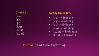 Activity Selection Problem (Greedy Algorithm) with Step-by-Step ...