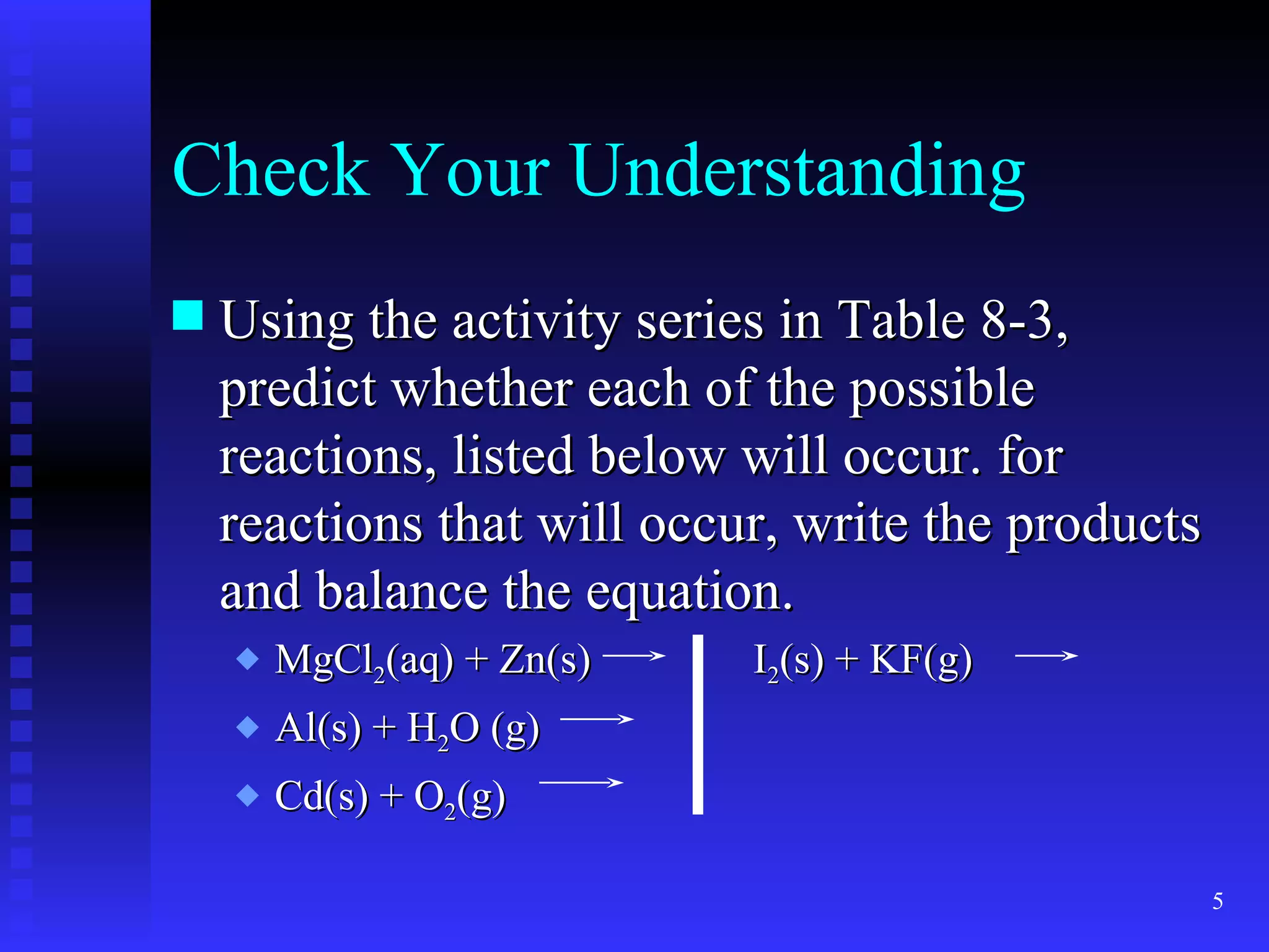Activity Series | PPT