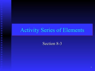 Activity Series | PPT