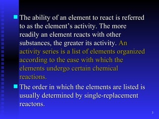 Activity Series | PPT