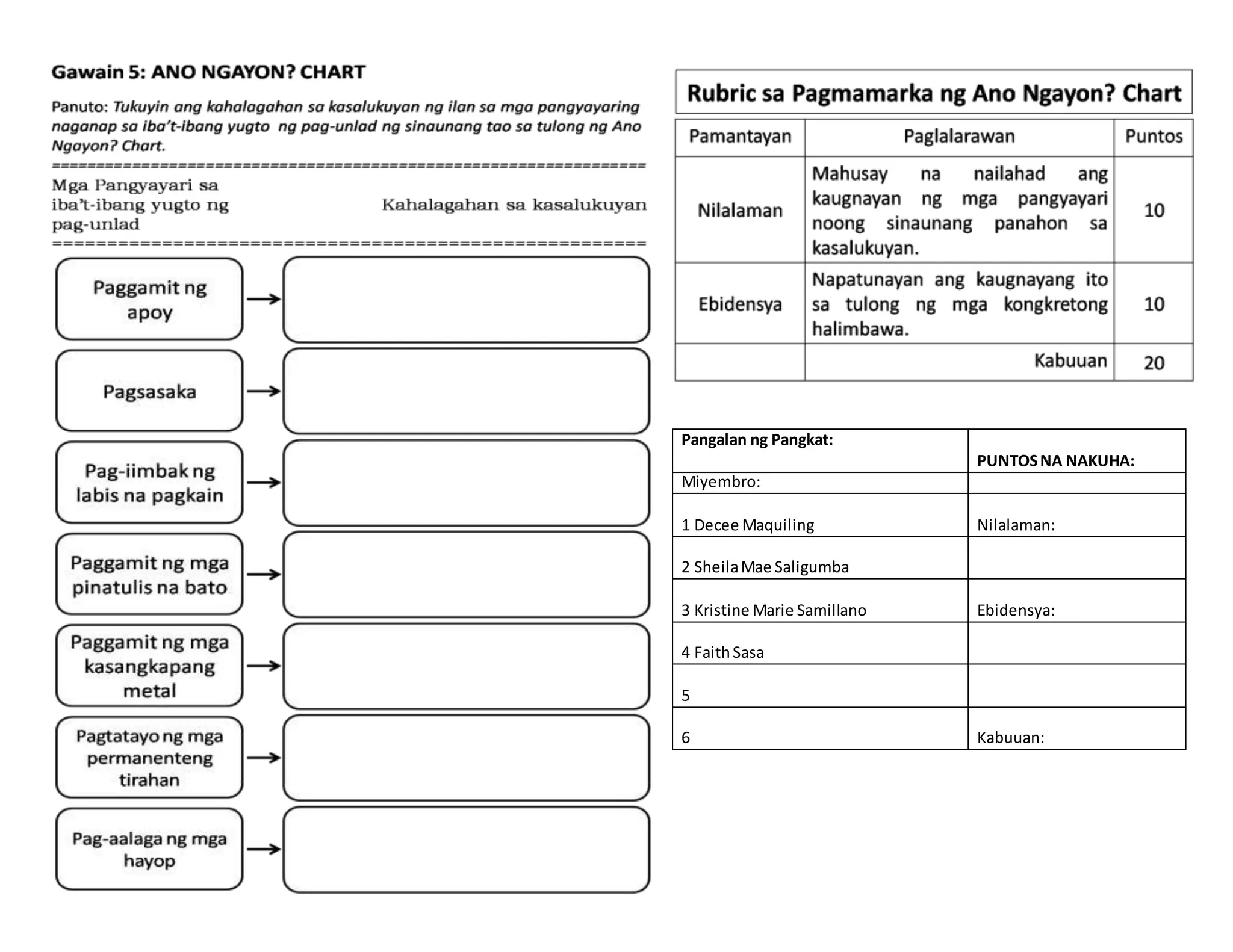Activity Sheet sa Araling Panlipunan | DOCX