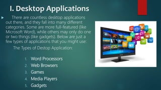 What is Application Software? | PPTX