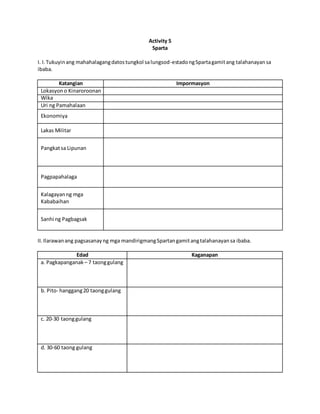 Activity sheets greece | DOCX