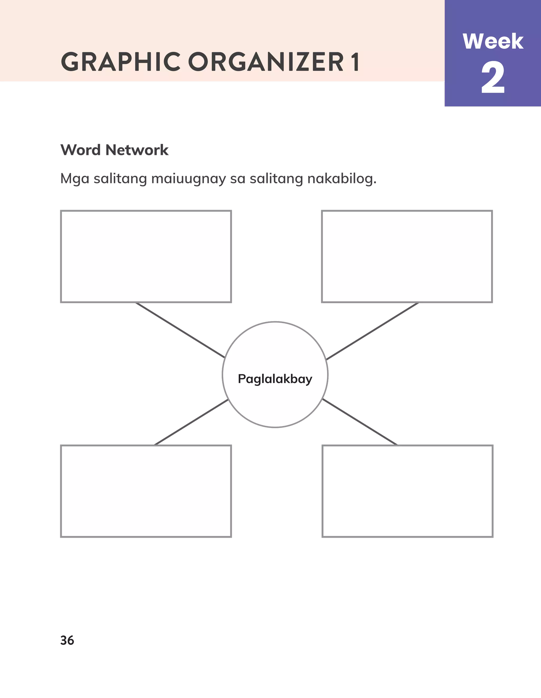 Activity sheets intermediate_tabbed | PDF