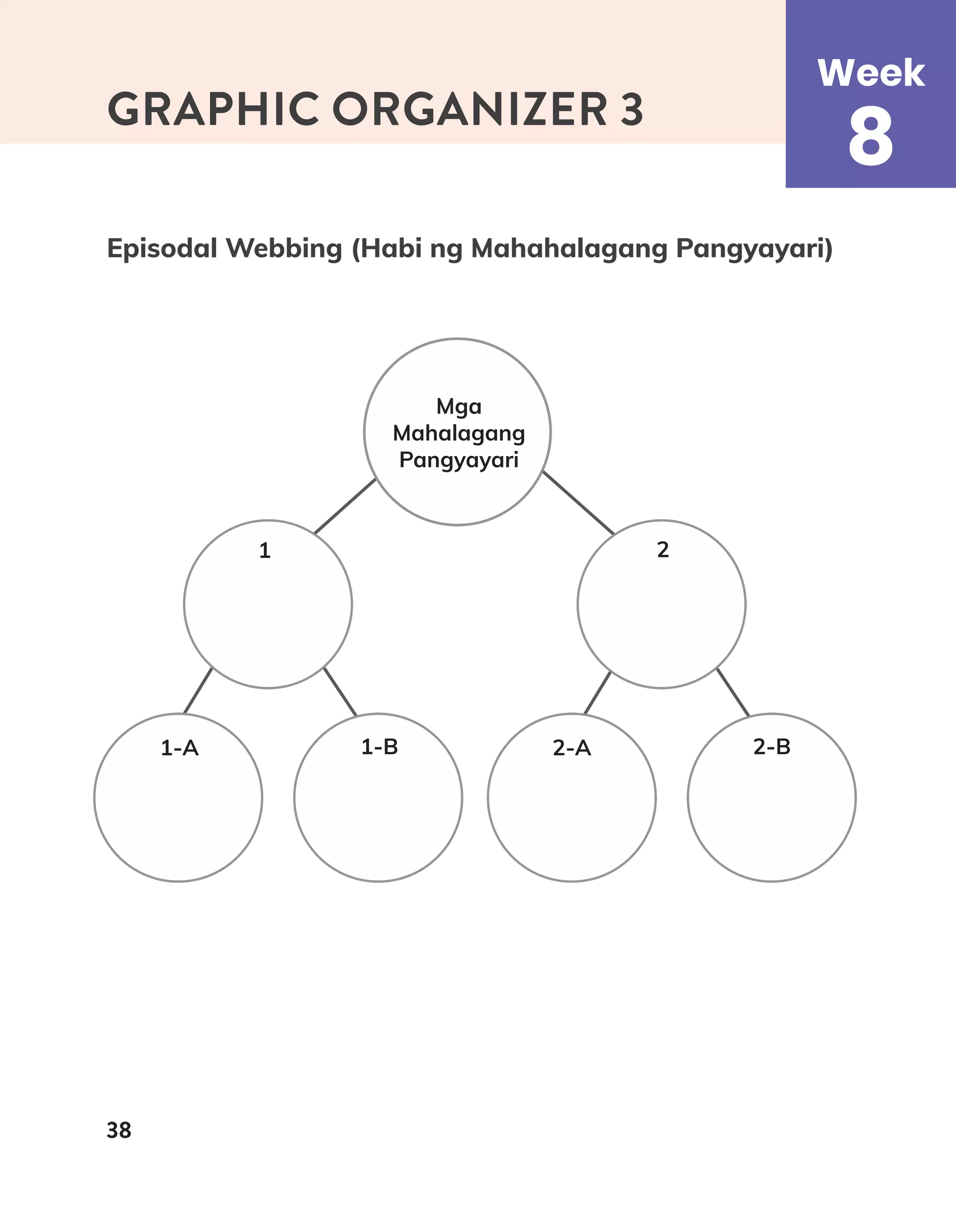 Activity sheets intermediate_tabbed | PDF