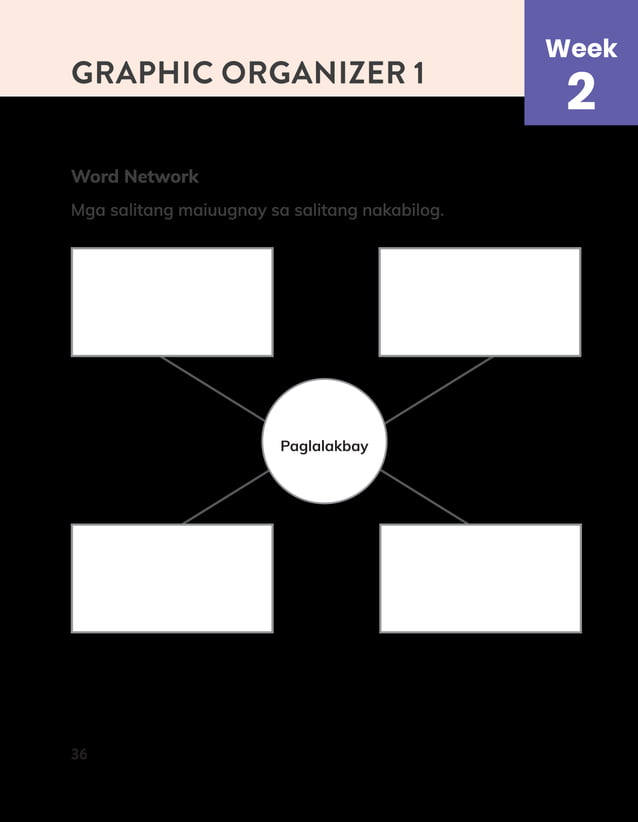 Activity sheets intermediate_tabbed | PDF