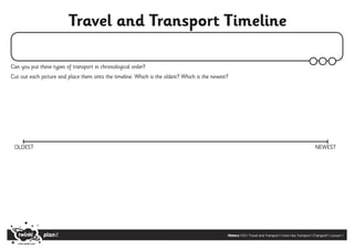 Activity Sheet Travel and Transport Timeline.pdf