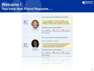 App Activity Streams | PPT