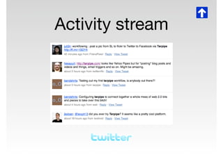 Activity Streams And Contexts | PDF