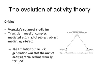 Activity Theory Presentation TIELAB | PPTX | Homework and Study | Education