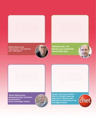 Timeline history of internet | PDF