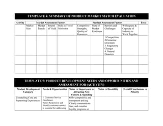 Activity tpd in biology and analyzing the number of leaves.docx