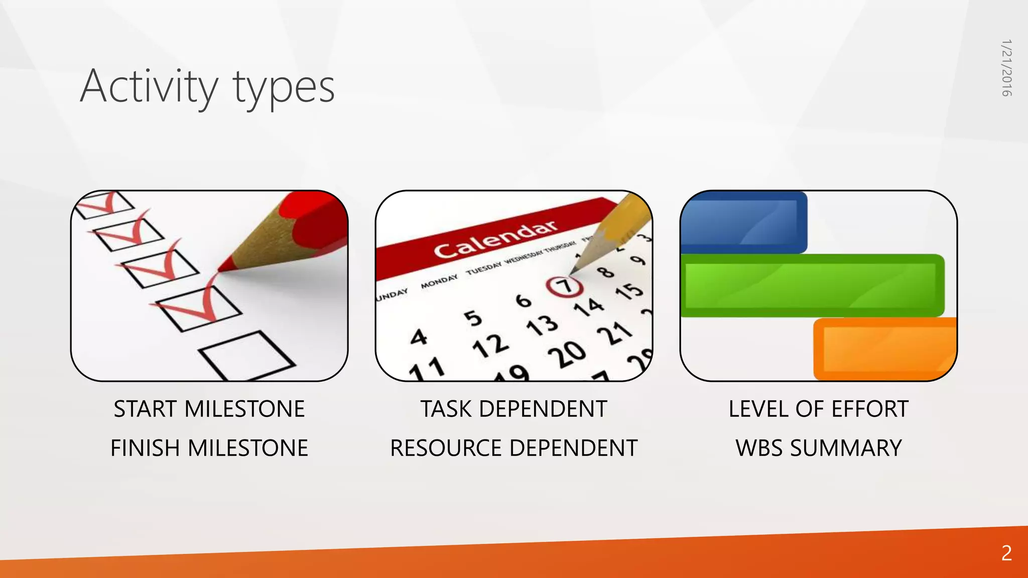 Activity Types and Relationships in Primavera p6 | PPTX