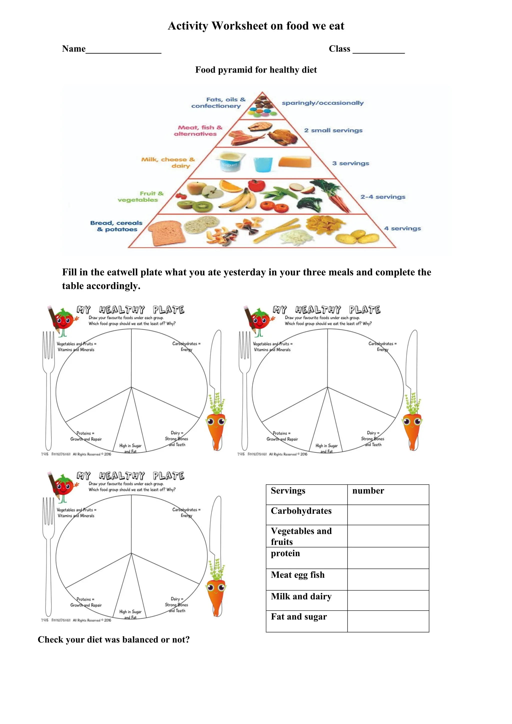 Activity Worksheet on food we eat .docx