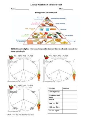Activity Worksheet on food we eat .docx