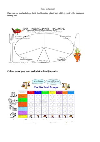 Activity Worksheet on food we eat .docx