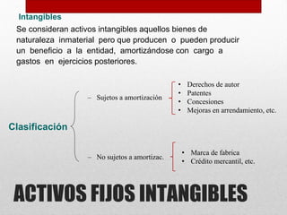 Activos fijos | PPTX