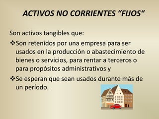 Ejemplos De Activos No Corrientes