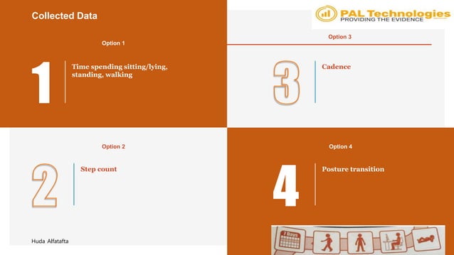 Activ pal technologies | PPT