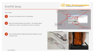 Activ pal technologies | PPTX