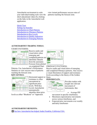 Activ trades introduces the new autochartist | PDF