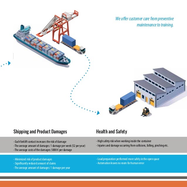 Actiw loadplate brochure