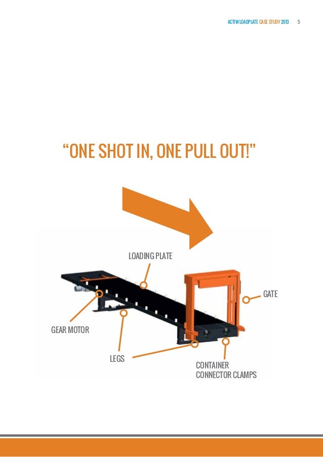 Automated Container Loading Steel Case Study- Actiw LoadPlate