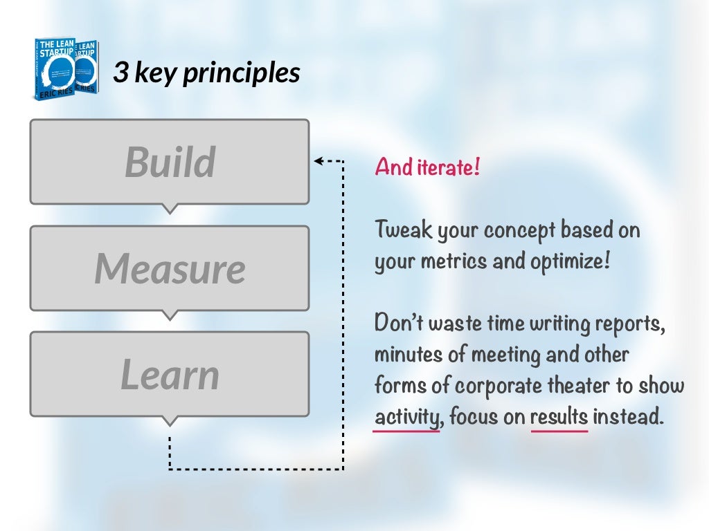 3 key principles Build And