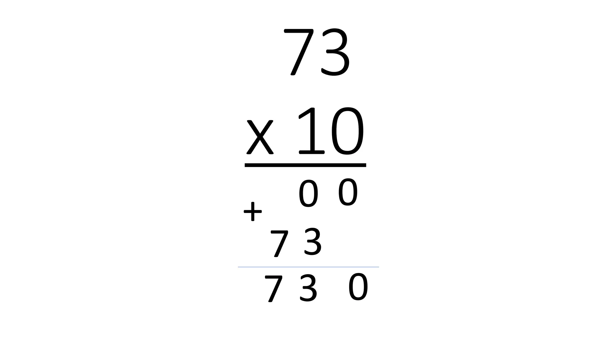 act multiplication.pptx