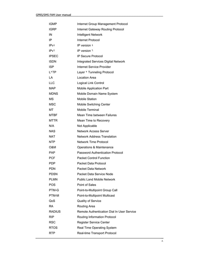 Actm usermanual | PDF