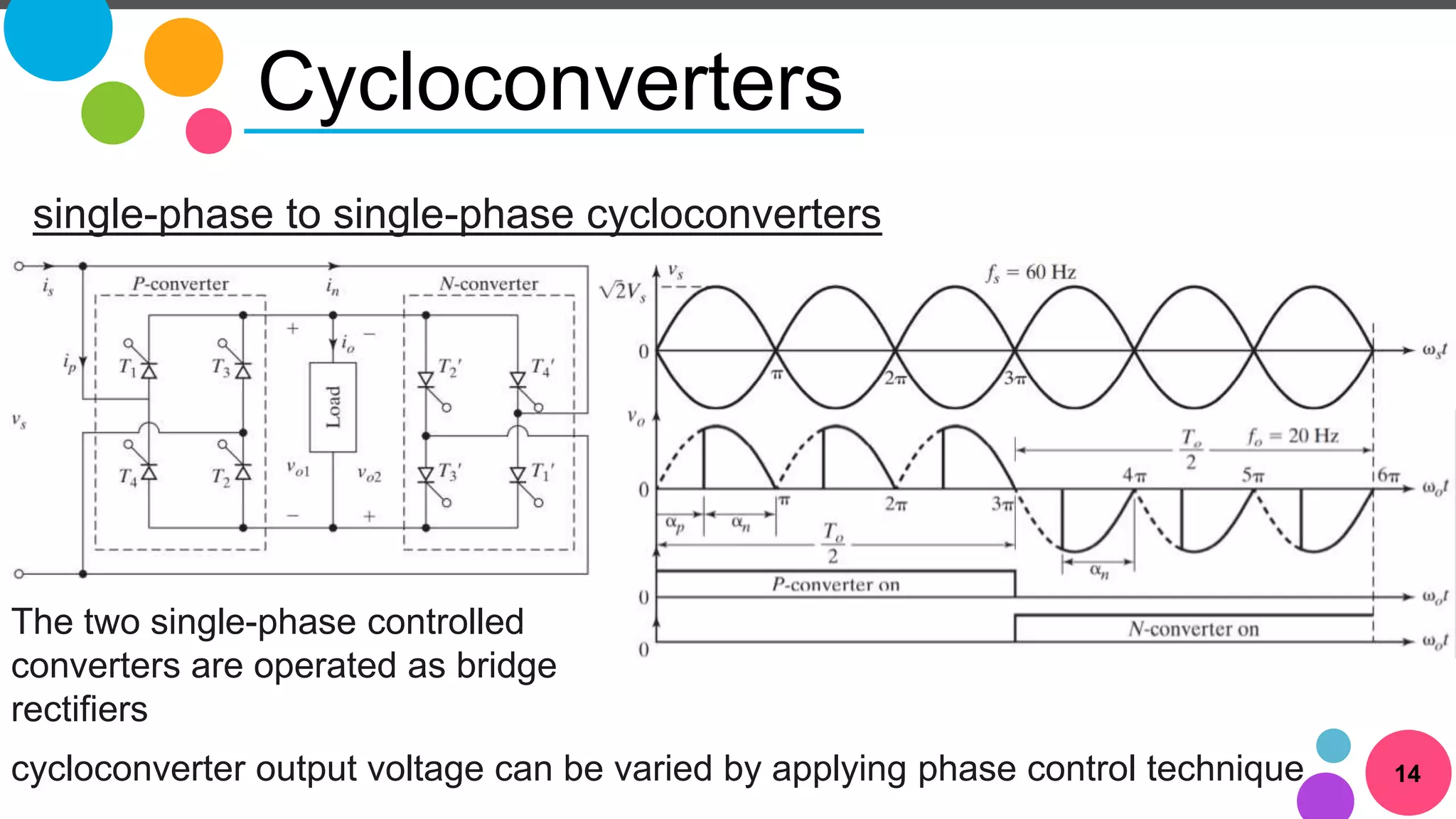 AC to ac Converters.pptx