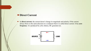 Dc to ac case study.pptx