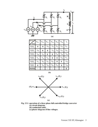 AC to DC convertor.pdf