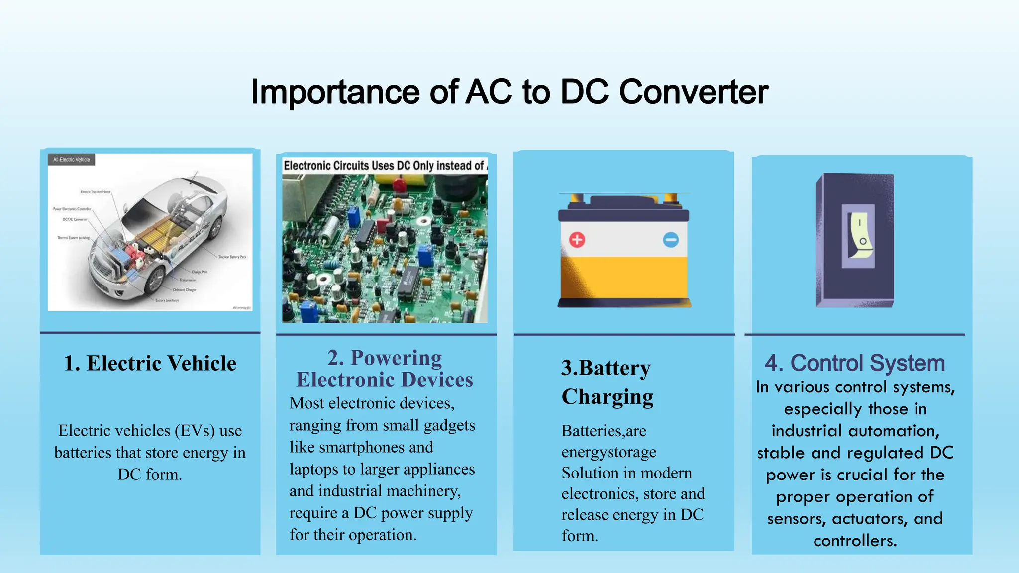 ac to dc converter on matlab simulink.pptx | Consumer Electronics ...