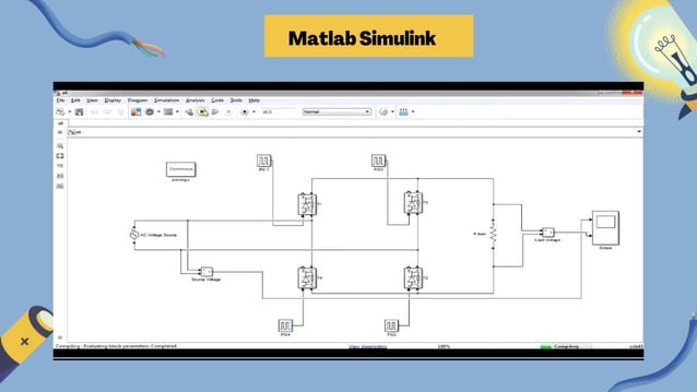 ac to dc converter on matlab simulink.pptx | Consumer Electronics | Technology & Computing