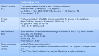 Act of balance in strabismus.pptx