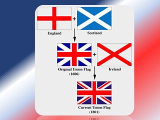 Act of union flags | PPTX